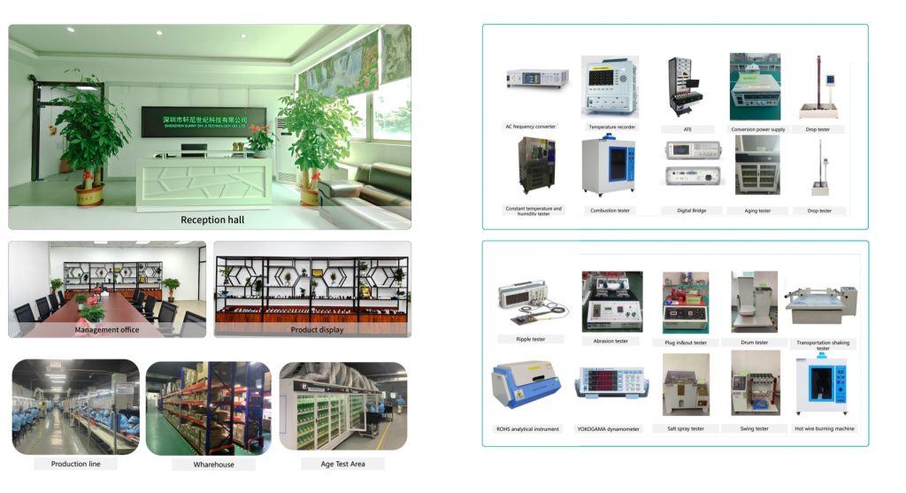 About - sunnycharger.com